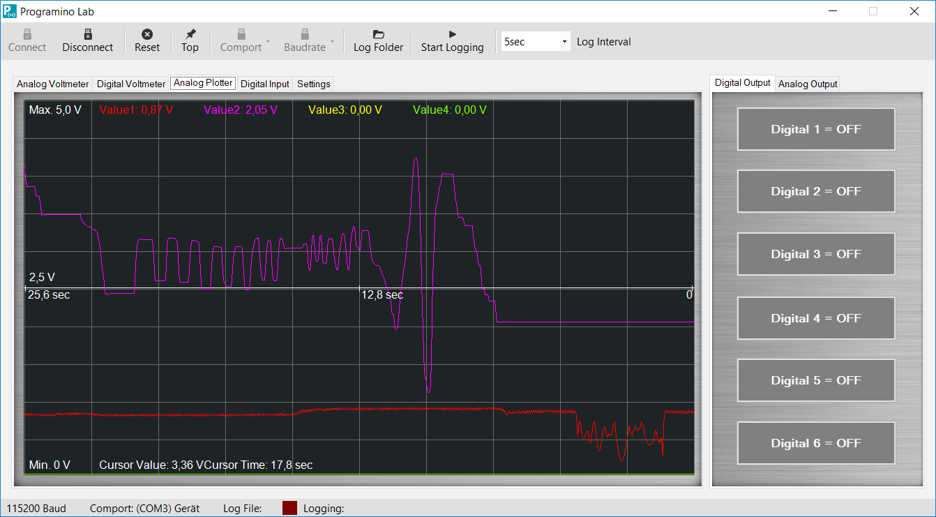 PROGRAMINO Software for Arduino