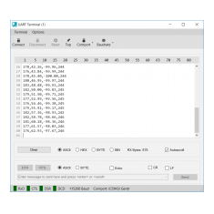 PROGRAMINO Software for Arduino